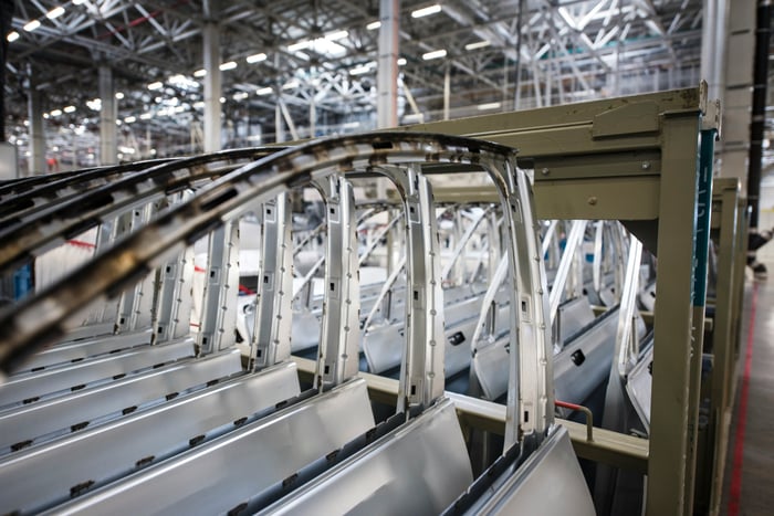 Steel Markets and Industries | Harvard Steel